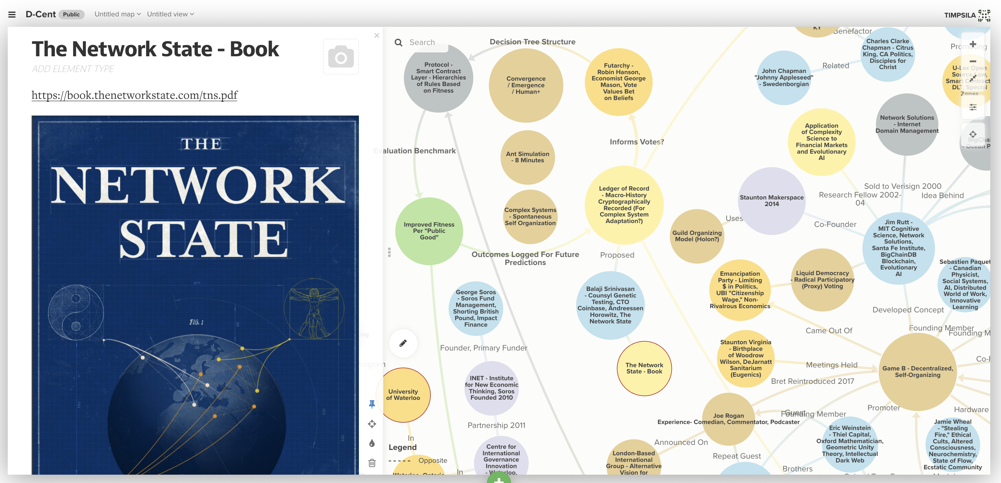 Network State Map – Wrench in the Gears